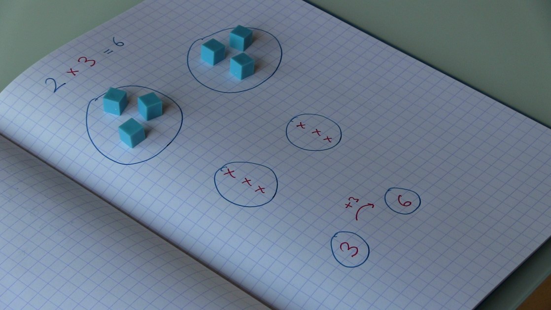 Training – Visual Maths